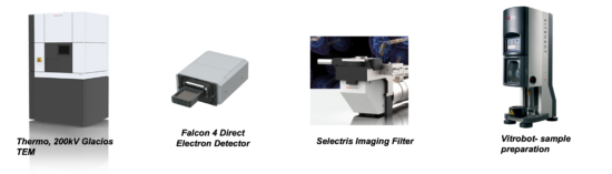 Technology - Structural Biology